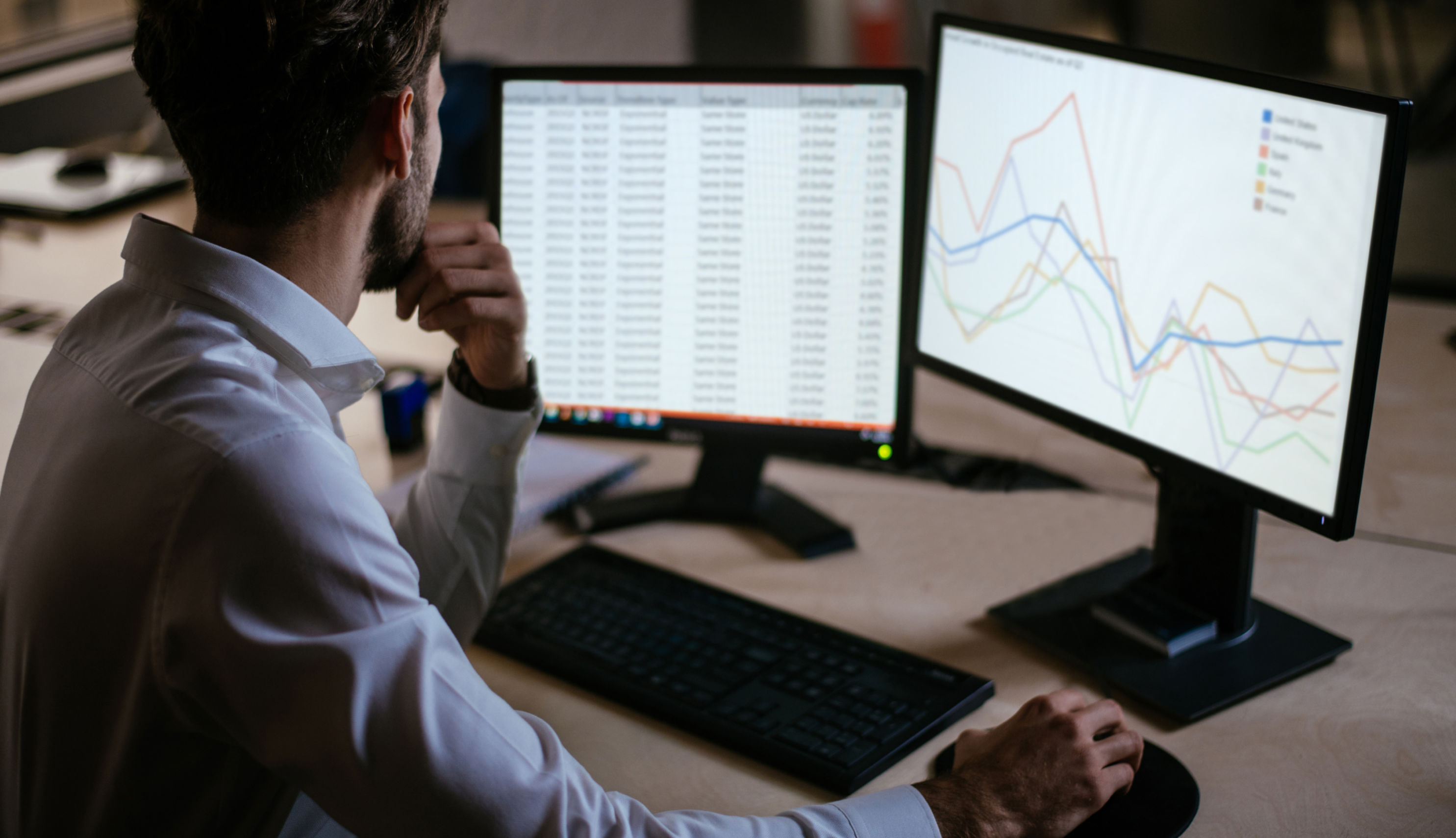 Real Estate Investment Management - Hines