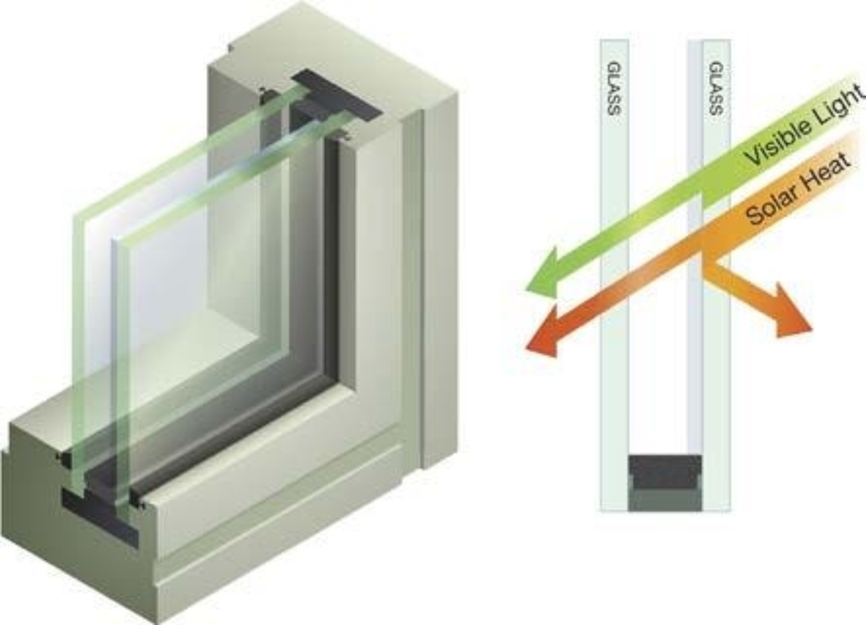 Dynamic Glass Case Study - Hines