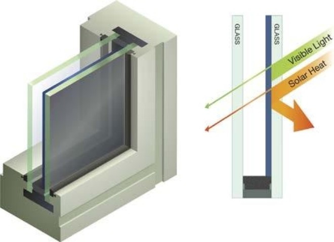 Dynamic Glass Case Study - Hines